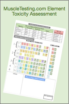 Element Toxicity – The Blog of Leonard Carter